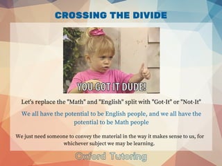 English vs. math the state of the academic detanete | PPT