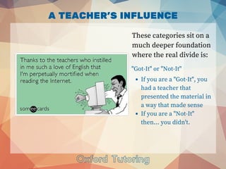 English vs. math the state of the academic detanete | PPT