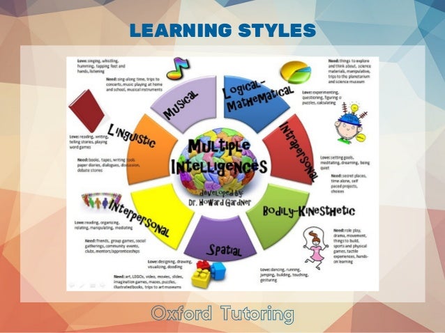 English vs. math the state of the academic detanete