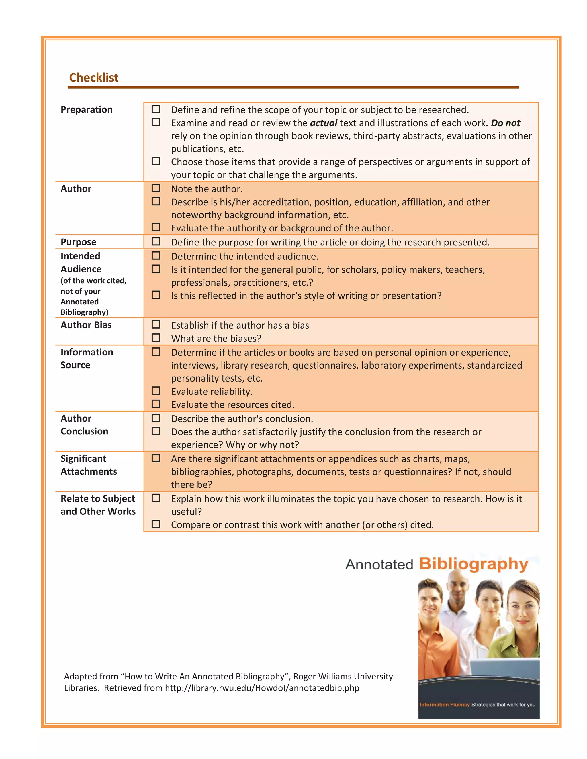 Annotated Bibliography: Handout in support of learning outcomes | PDF