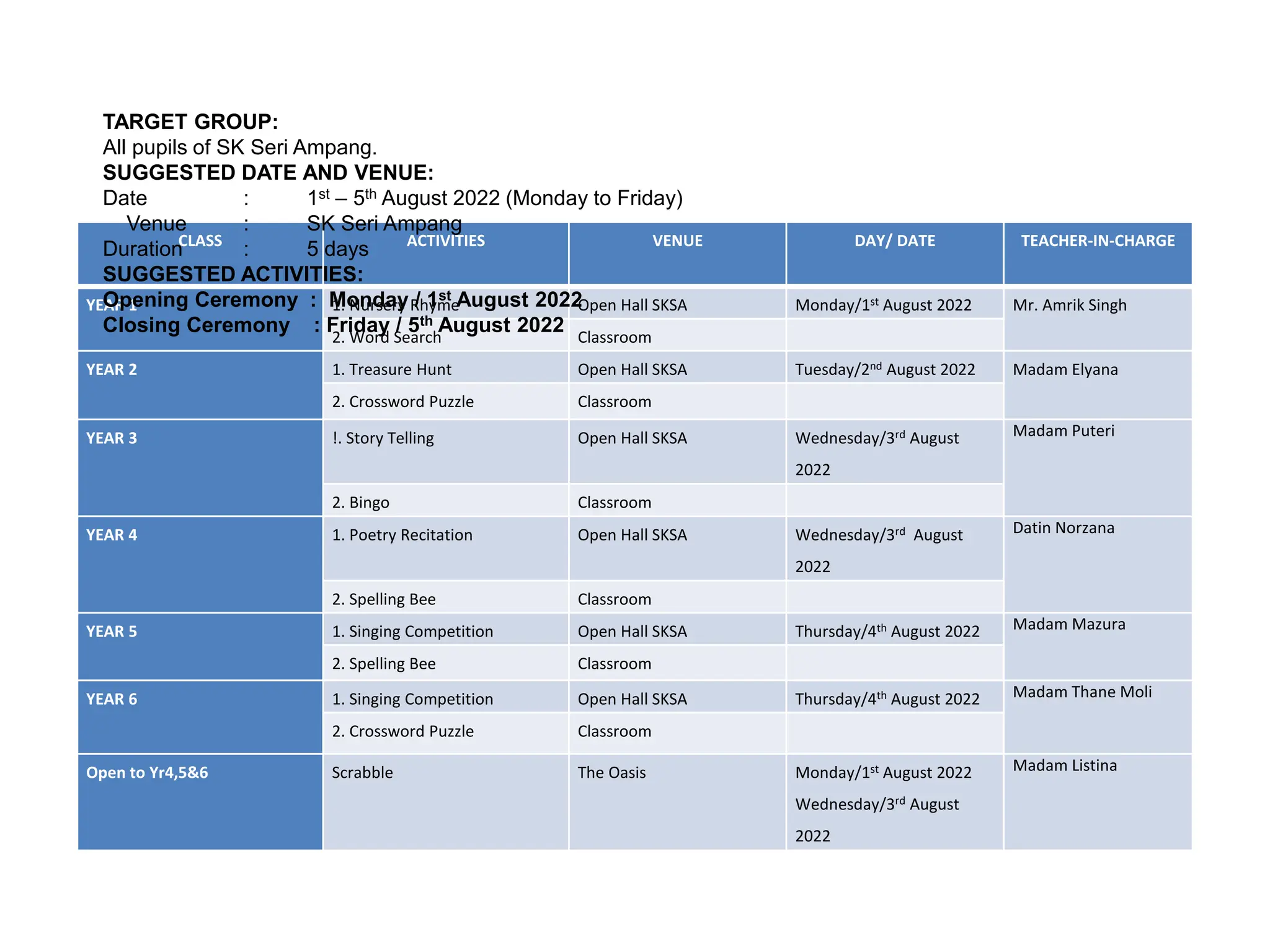 ENGLISH WEEK PROPOSAL 2023 SK SERI AMPANG | PPTX