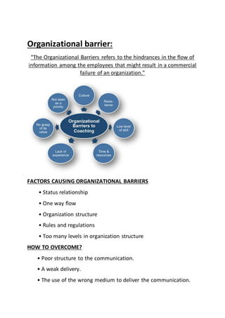 communication barrier | PDF