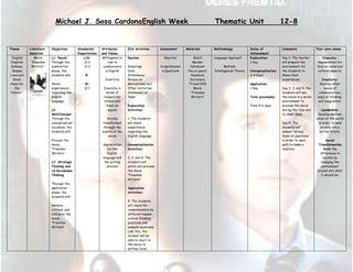 English week thematic unit | DOCX
