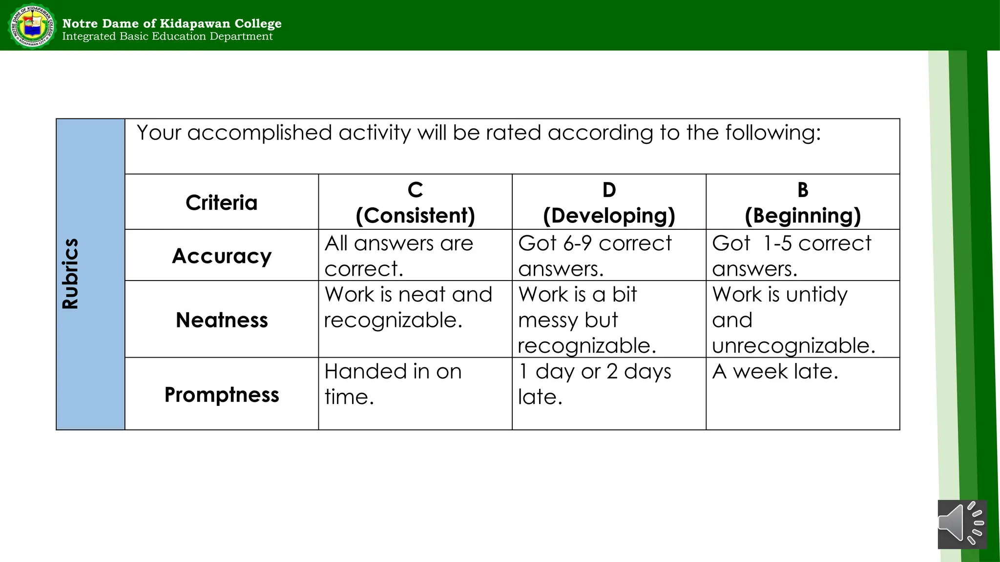lesson for English (Kindergarten lesson) | PPTX