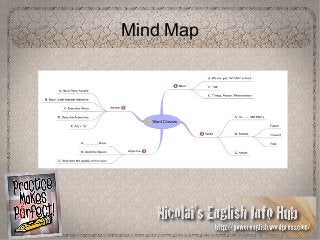 English Word Classes | ODP