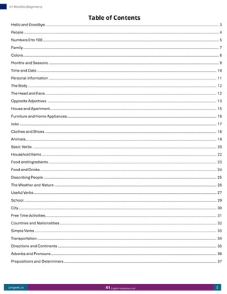 English Wordlist A1 CEFR | Beginner Vocabulary by LanGeek | PDF