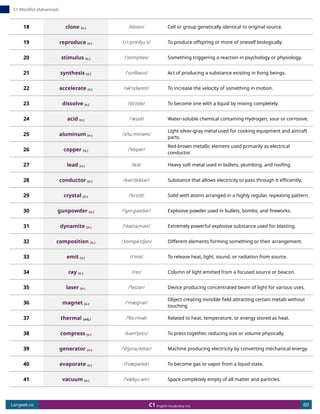 English Wordlist C1 CEFR | Advanced English Vocabulary by LanGeek | PDF