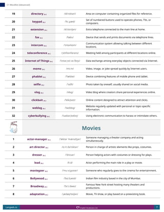 English Wordlist C1 CEFR | Advanced English Vocabulary by LanGeek | PDF