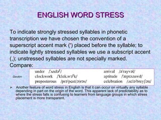 English word stress | PPT