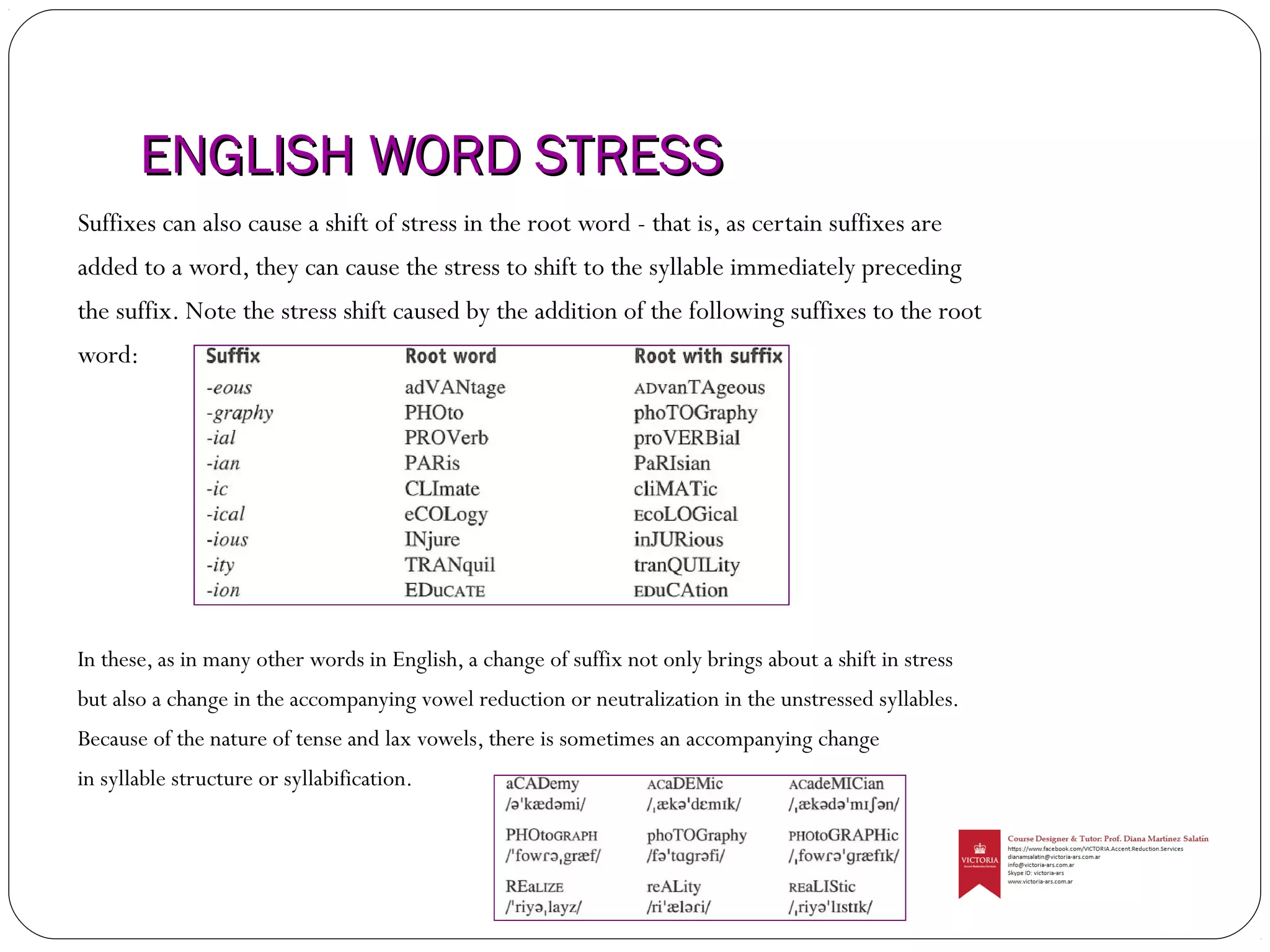 English word stress | PPT | Genealogy and Ancestry | Hobbies & Interests