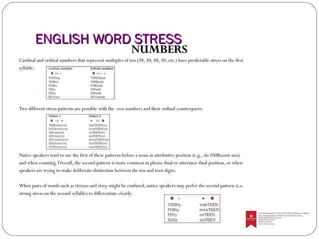 English word stress | PPT | Genealogy and Ancestry | Hobbies & Interests