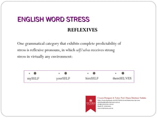 English word stress | PPT | Genealogy and Ancestry | Hobbies & Interests