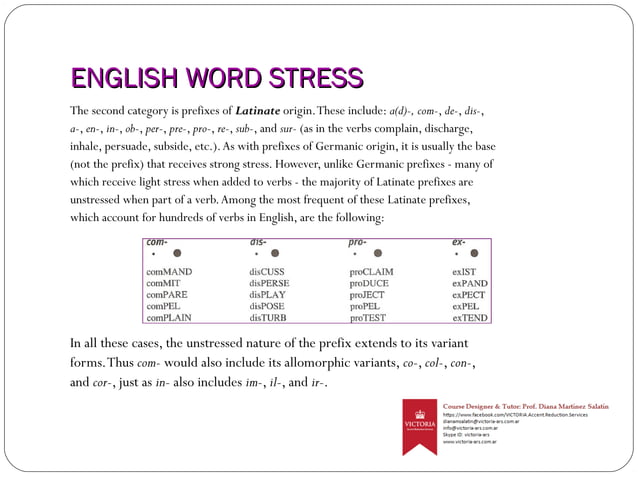 English word stress