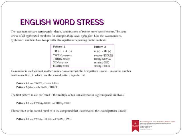 English word stress