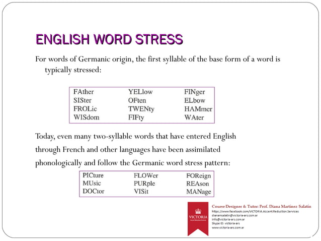 English word stress