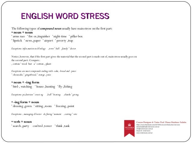 English word stress