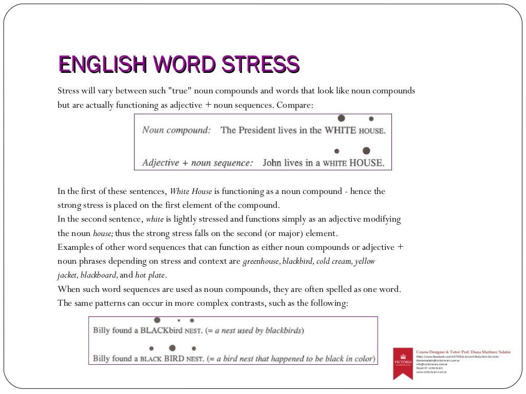English word stress