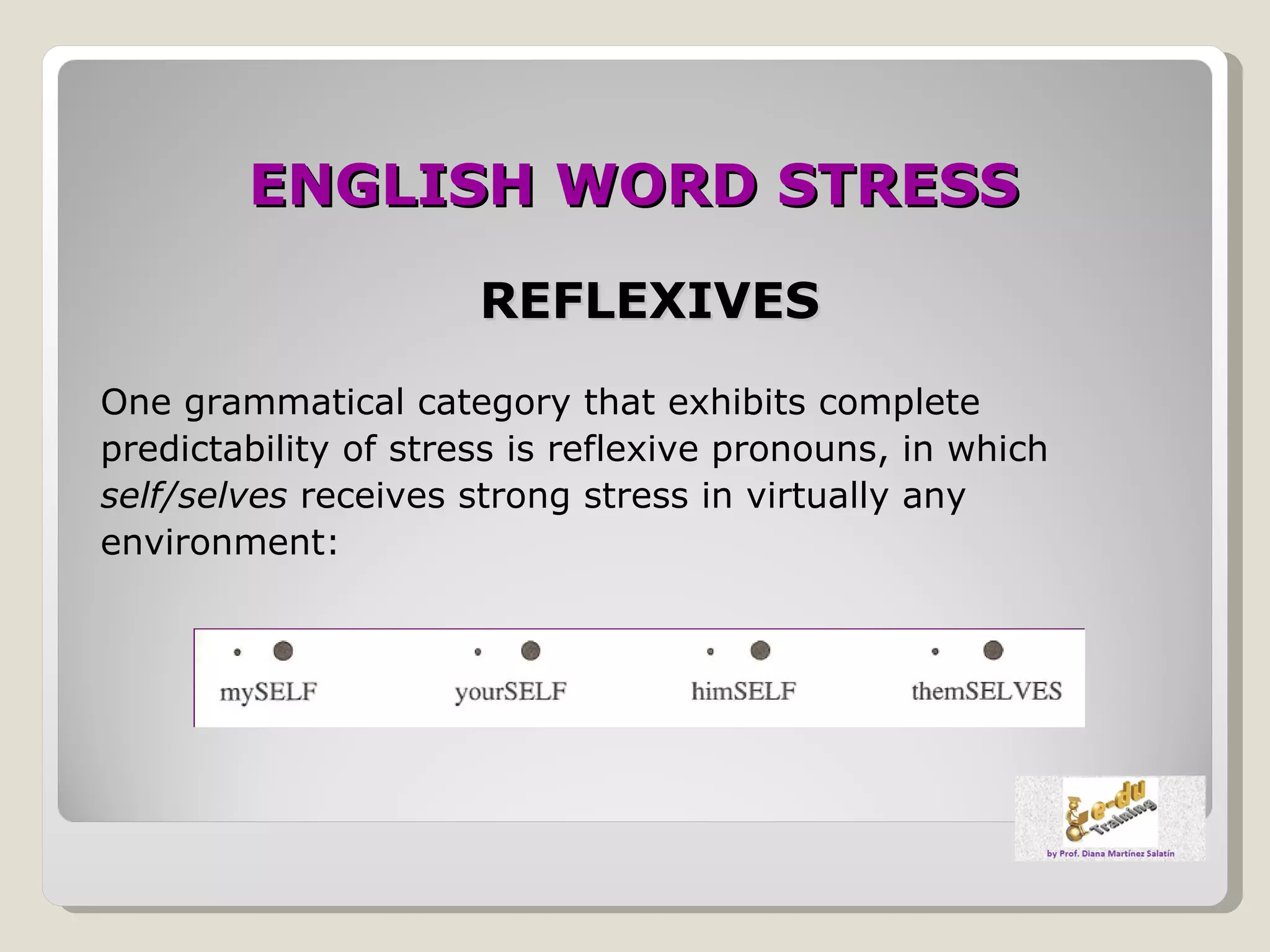 English word stress 2012 | PPT