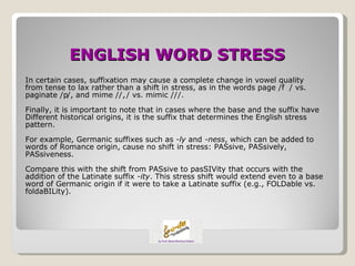 English word stress 2012 | PPT