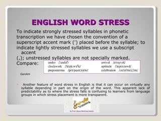 English word stress 2012 | PPT