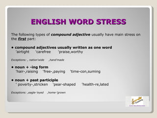 English word stress 2012 | PPT