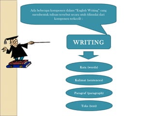 English writing | PPT