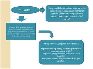 English writing | PPT