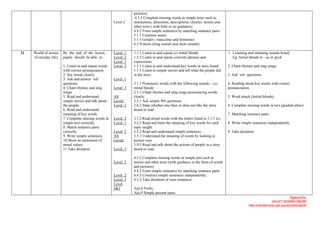 English year 3 yearly scheme | PDF