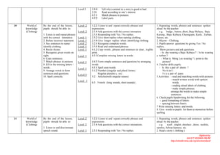 English year 3 yearly scheme | PDF