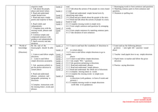 English year 3 yearly scheme | PDF