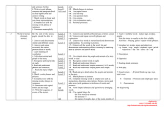 English year 3 yearly scheme | PDF