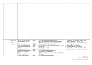 English year 3 yearly scheme | PDF