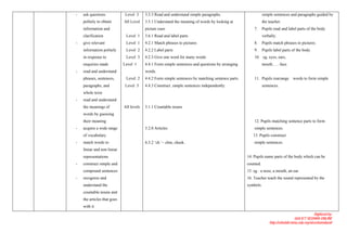 English year 3 yearly scheme | PDF