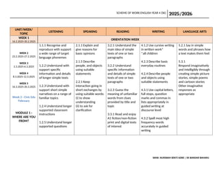 ENGLISH YEAR 4 2025 - YEARLY PLAN 2025.docx