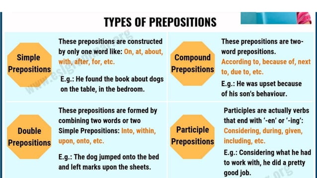 English Year 5 Lesson for year Five Pupils | PPTX