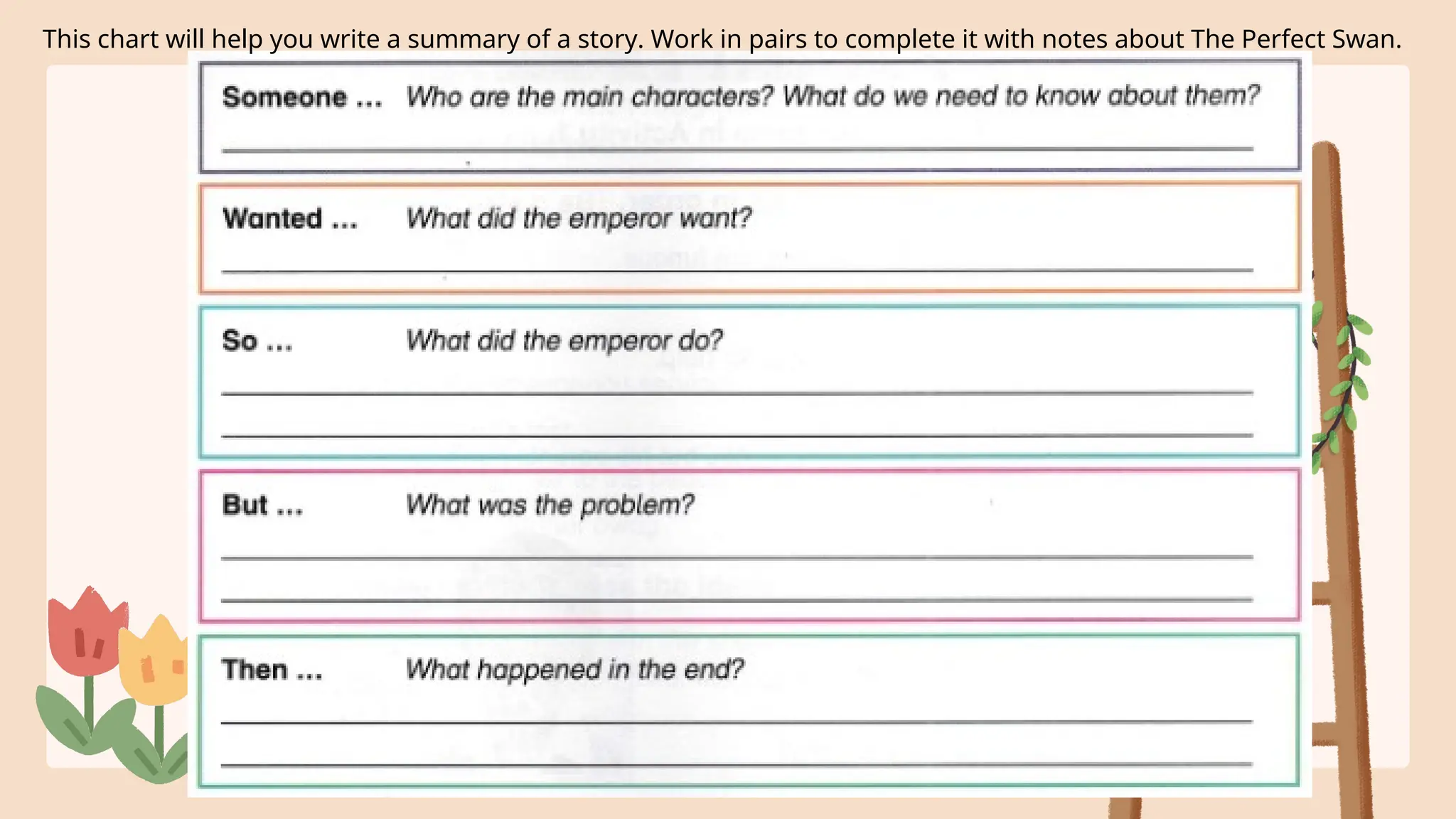 ENGLISH YEAR 6 sk wan sulaiman sidiq alor setar | PPT
