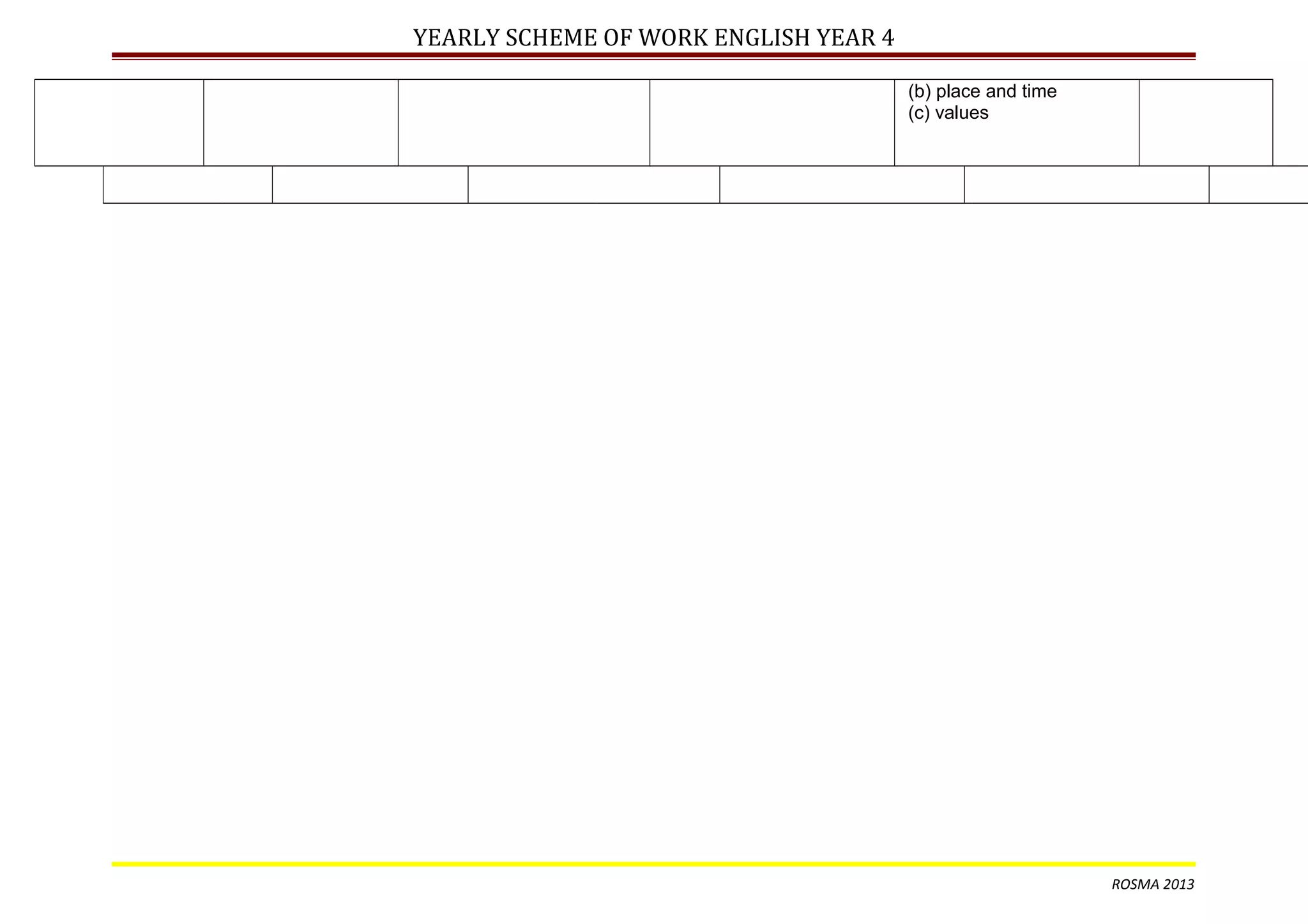 English yearly scheme of work year 4 sk 2014 | DOC