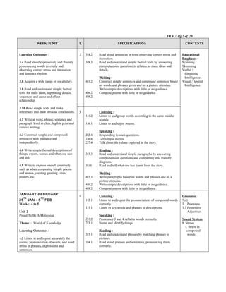 English yearly scheme of work year 6 | DOC