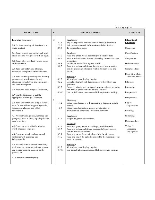 English yearly scheme of work year 6