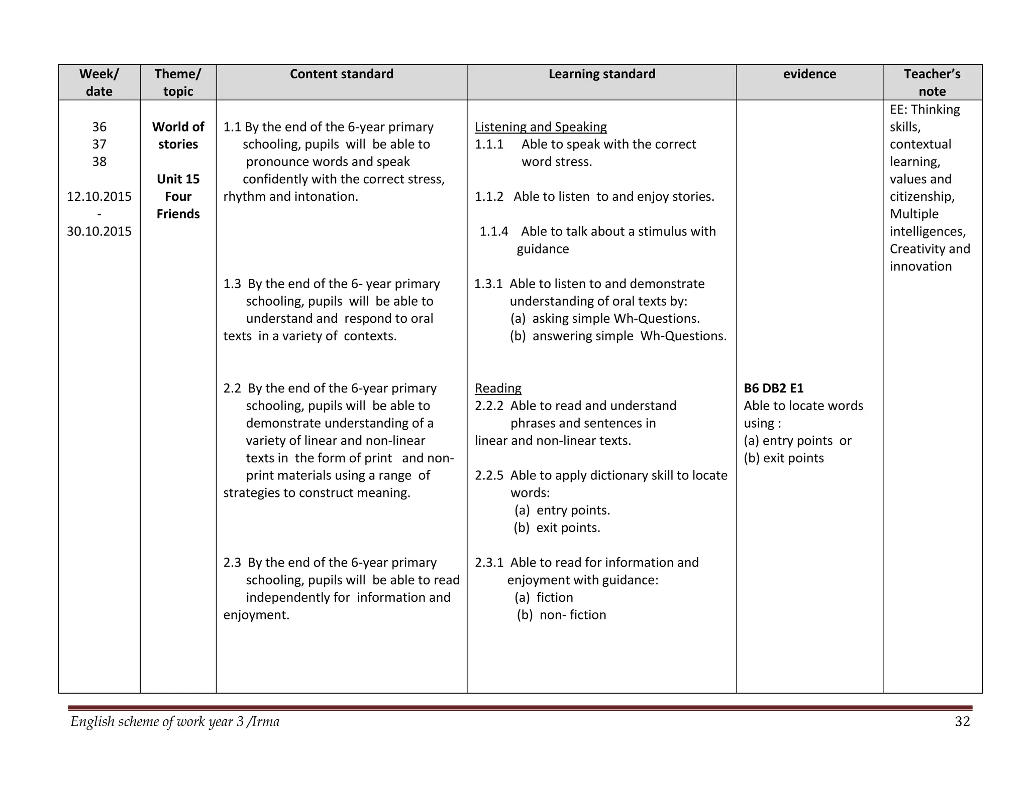 English yearly scheme of work year three 2015 | PPT