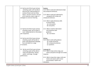 English yearly scheme of work year three 2015 | DOCX