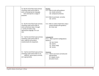 English yearly scheme of work year three 2015 | PPT