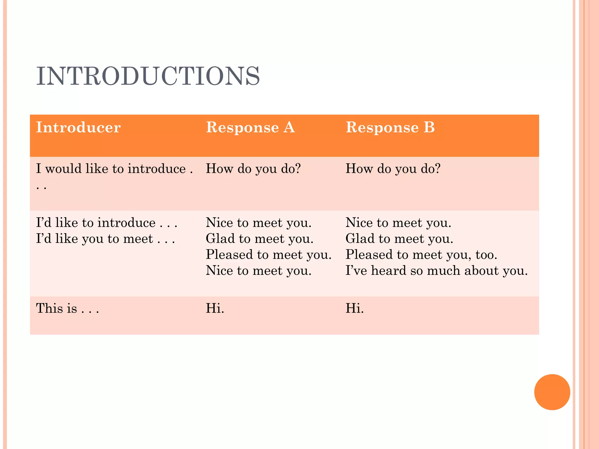 English zone 1 unit 1 | PPT