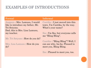 English zone 1 unit 1 | PPT