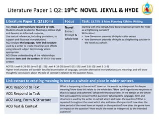 English Literature Paper 1 and Paper 2 | PPTX