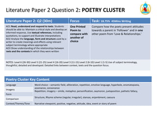English Literature Paper 1 and Paper 2 | PPTX