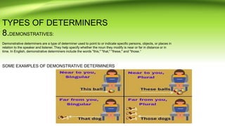 determiners andddd its types in detailed | PPT