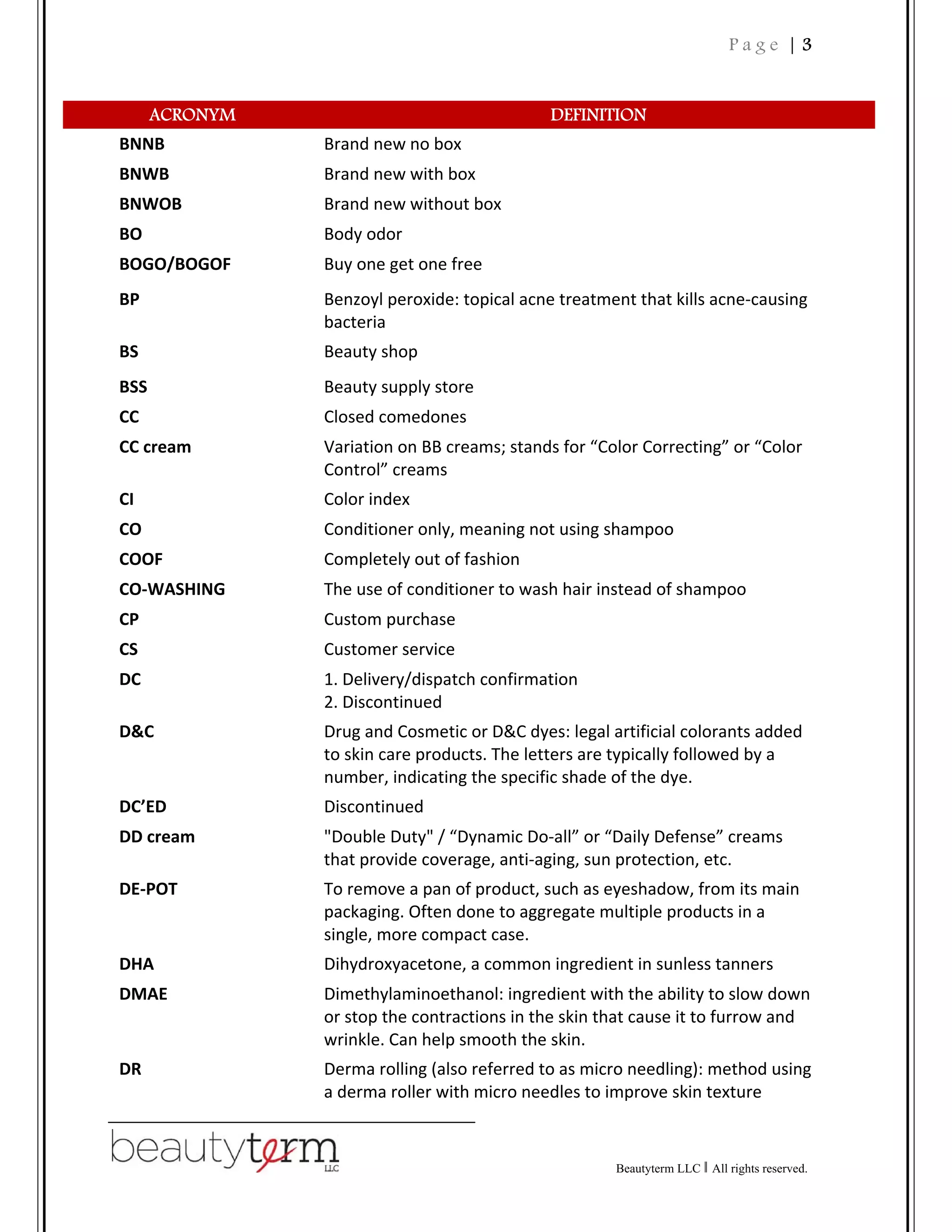 English Glossary of Beauty Acronyms | PDF