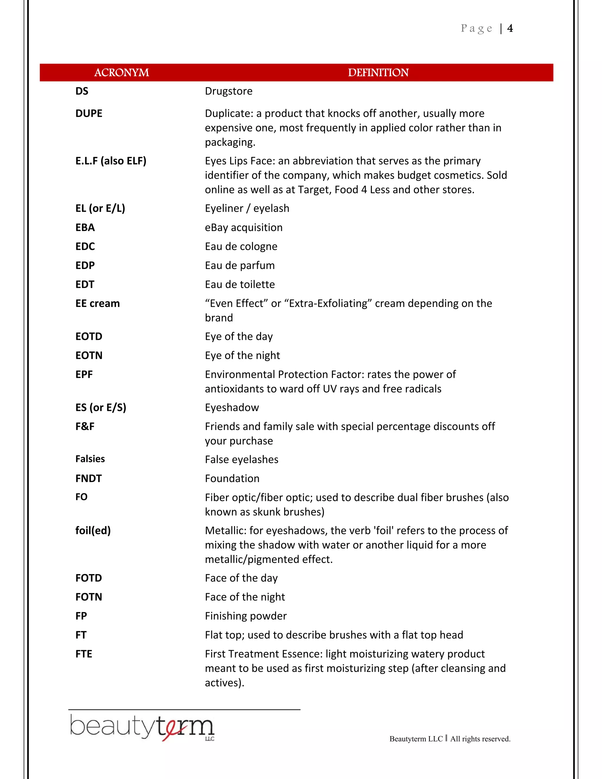 English Glossary of Beauty Acronyms | PDF
