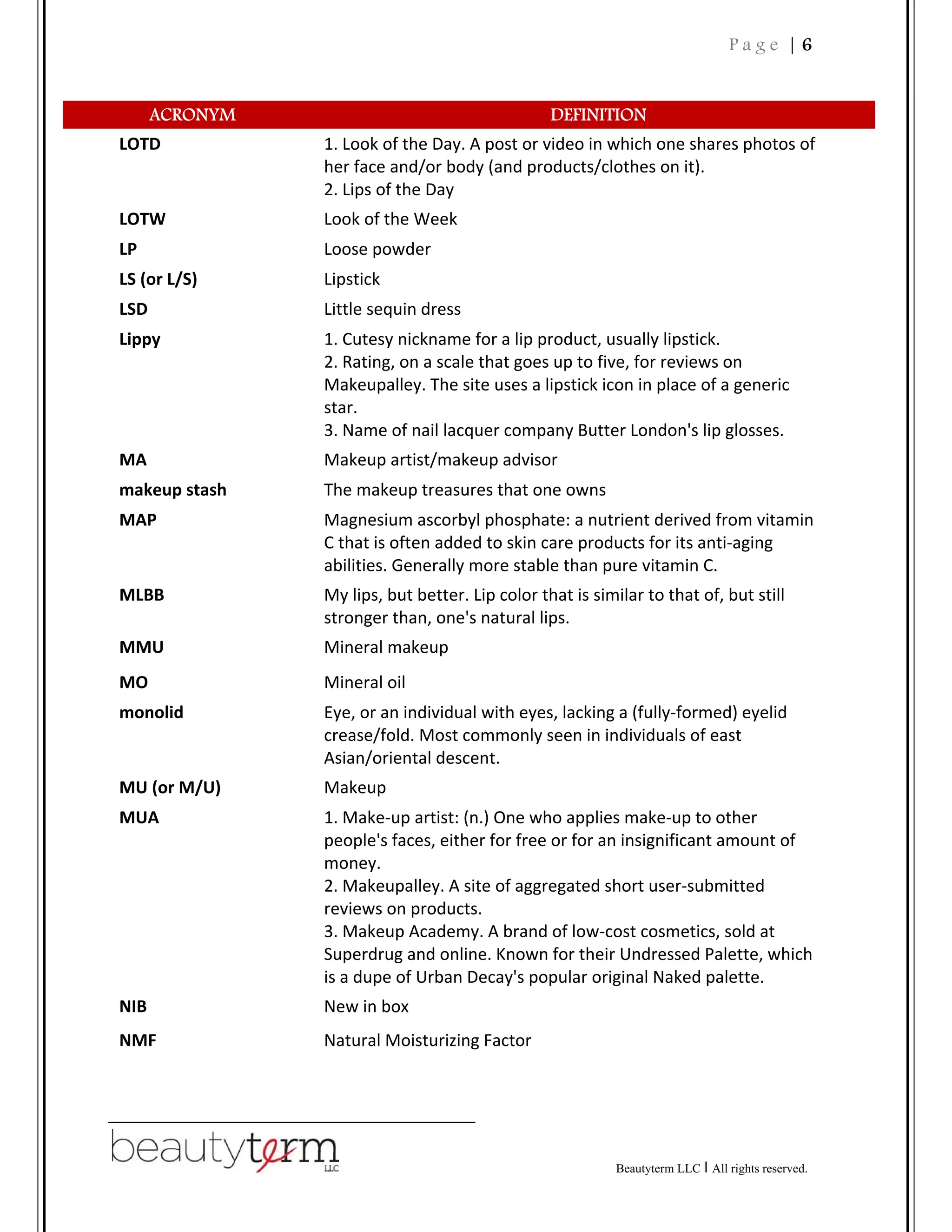 English Glossary of Beauty Acronyms | PDF